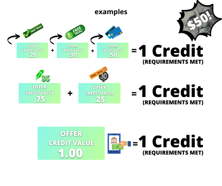 2023 FREEBIE GUIDE – FREEBIE PLUG